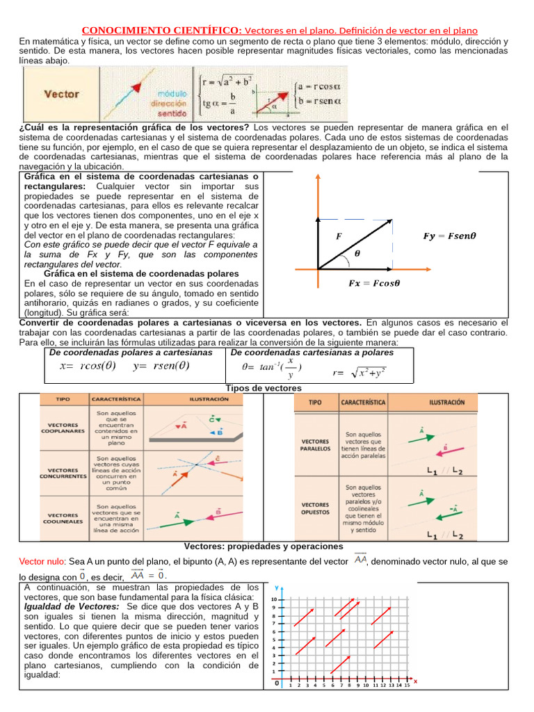 CONOCIMIENTO CIENTÍFICO 1eros S21 - 6 DEL 2T 23-24 | PDF | Vector Euclidiano | Sistema coordinado