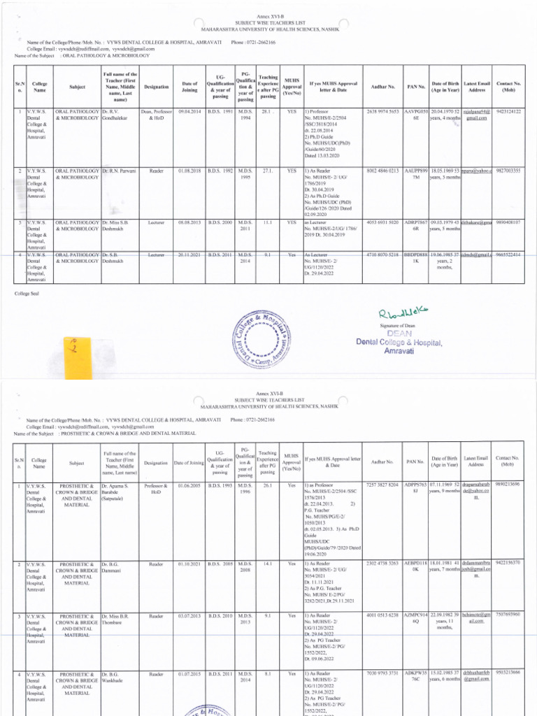 17_ANNEXURE_XVI-B | PDF