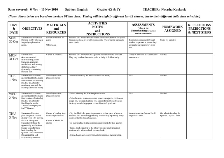 16 11 06 Lesson Plans Grade 6 | PDF | Education Theory | Cognition