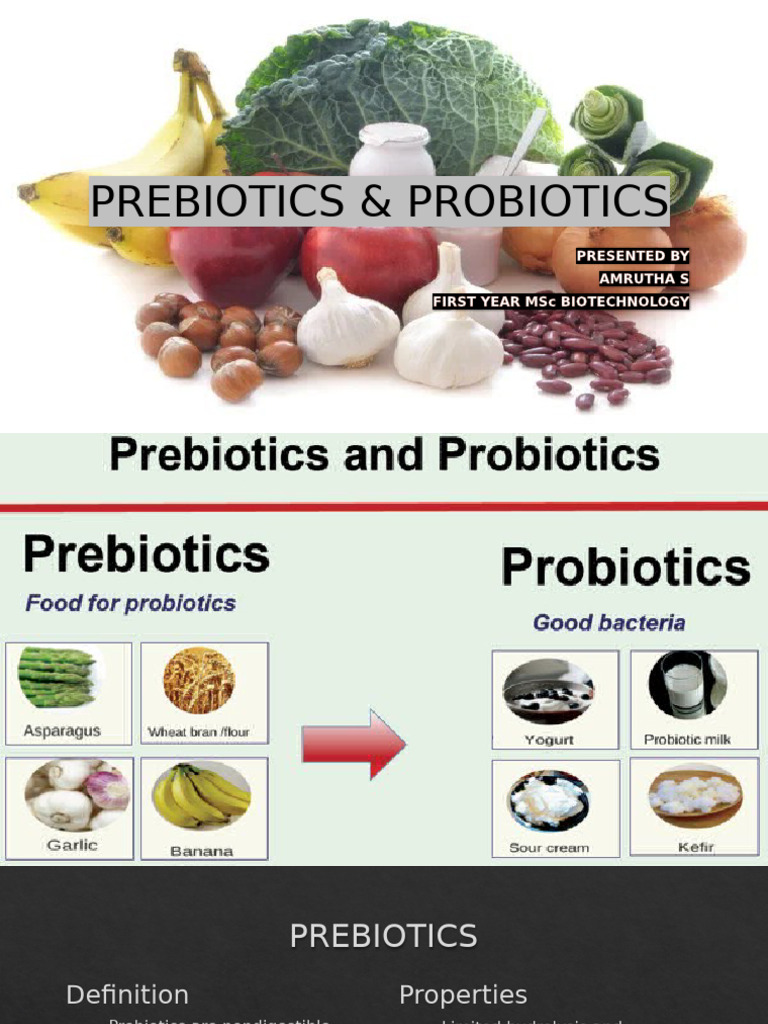 Prebiotics & Probiotics | PDF | Probiotic | Medical Specialties