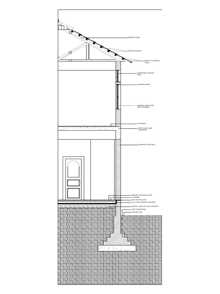 Wall Section | PDF