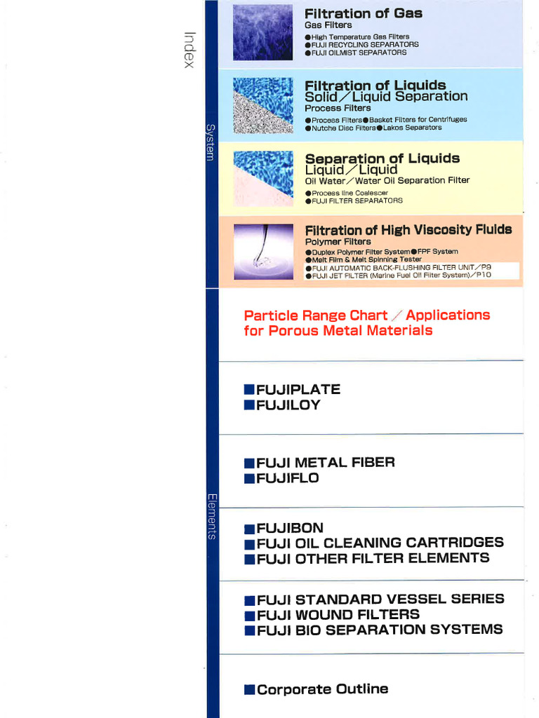 Fuji Filter Catalog-Gas FLT | PDF
