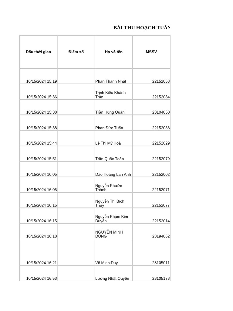 Bài Thu Ho CH Gi A Khoá | PDF