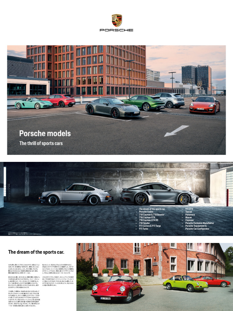 Porsche models | PDF