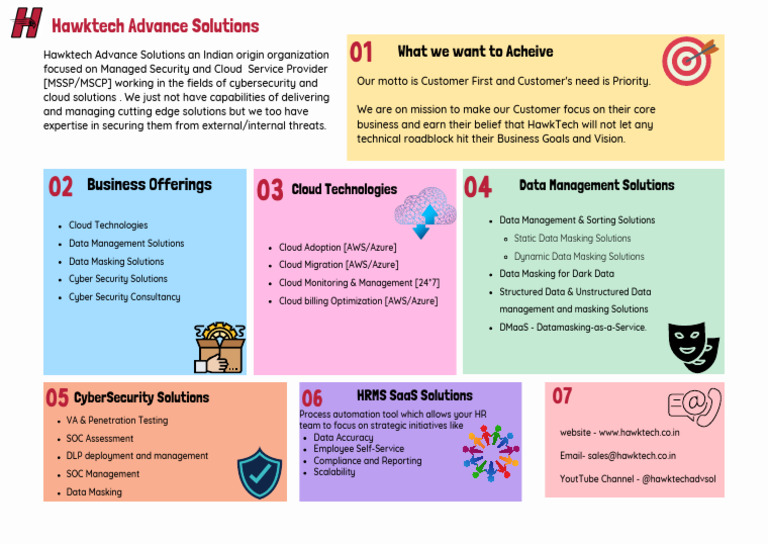 Hawktech Advance Solutions_Flyer | PDF | Cloud Computing | Microsoft Azure