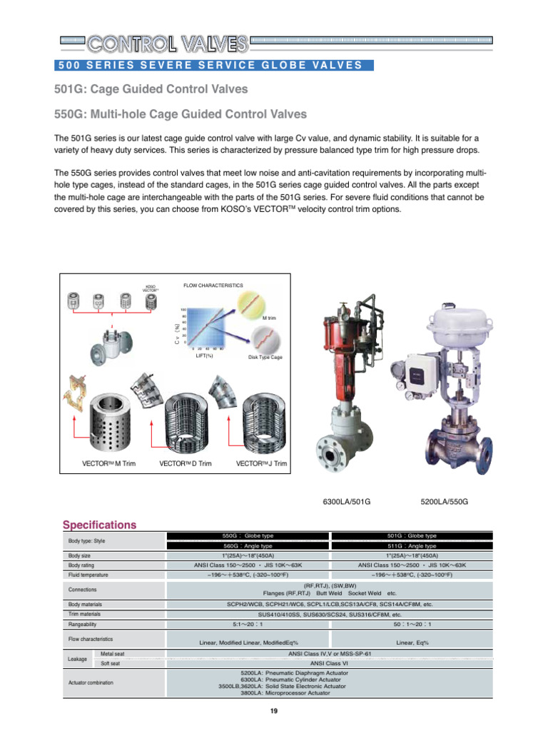 KOSO Catalog1 | PDF | Actuator | Valve