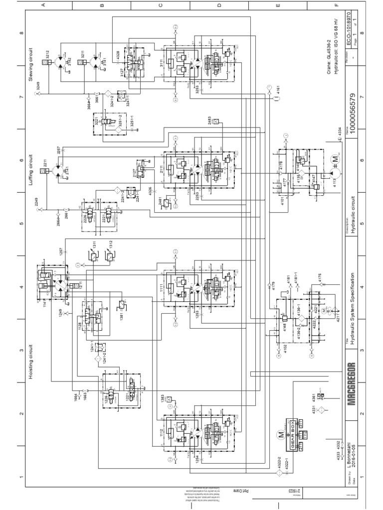 Technical Data For Macgregor GL4536 | PDF