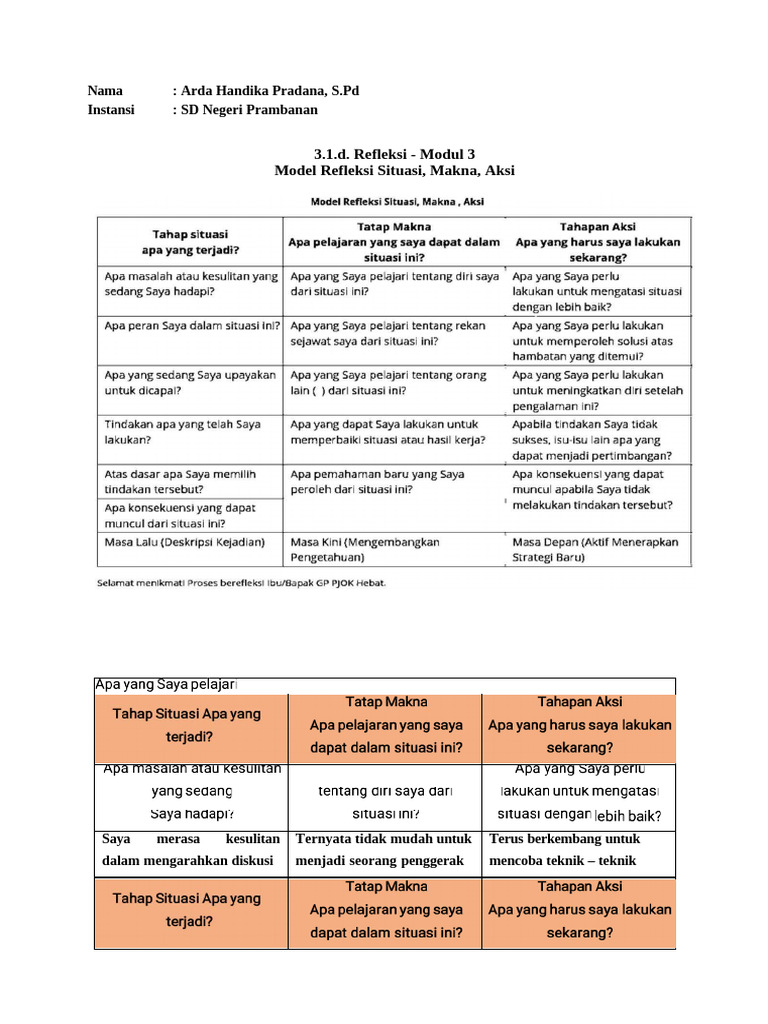 3.1.d. Refleksi - Modul 3-ARDA | PDF