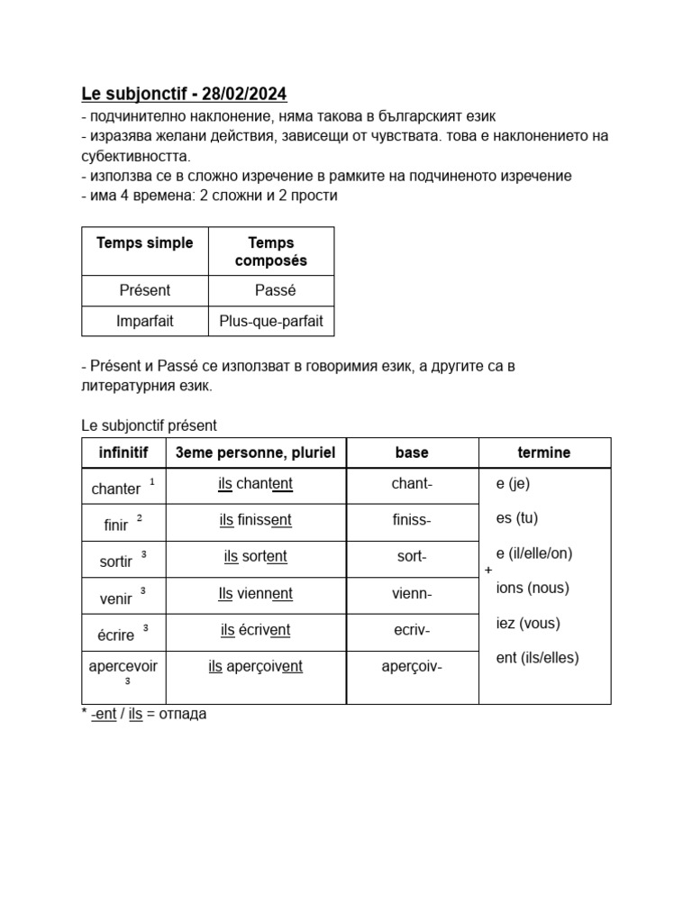Le subjonctif 2 | PDF