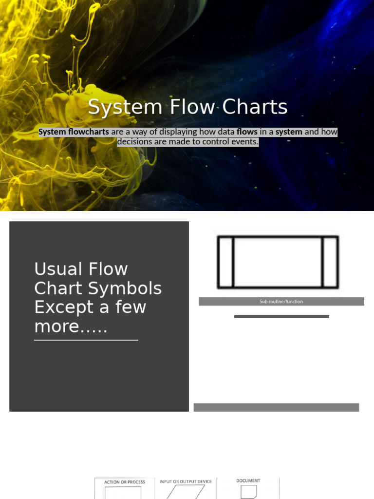 1.2.11.1 - Detailed Flowcharts | PDF