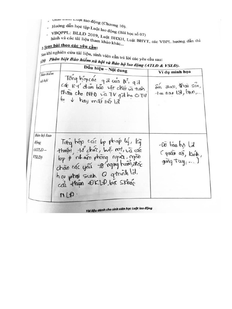 Trần Chí Lâm- El0002-k49 (Bs6-Llđ) | PDF