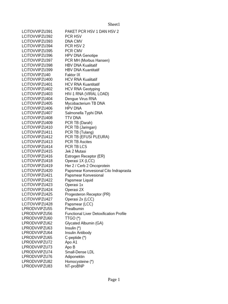 Sortir Mapingx | PDF | Immunoglobulin G | Cholesterol