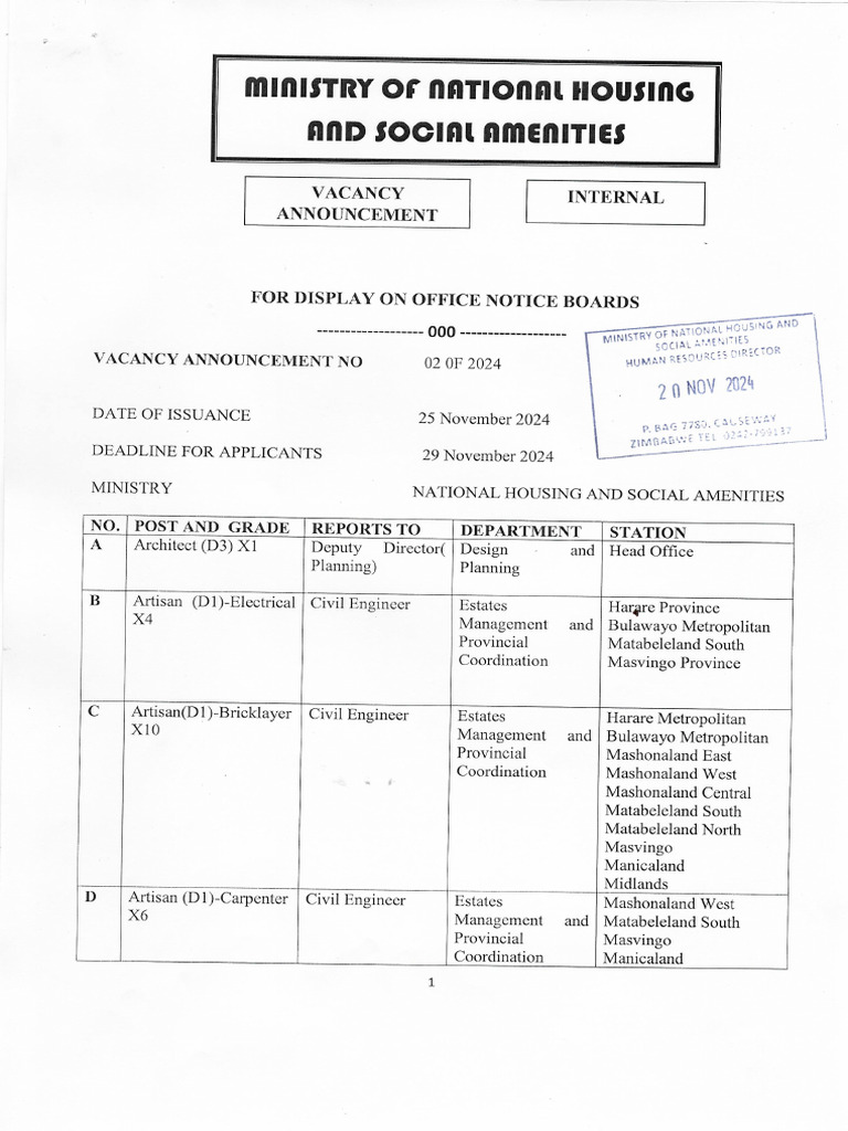 Vacancy Announcement | PDF