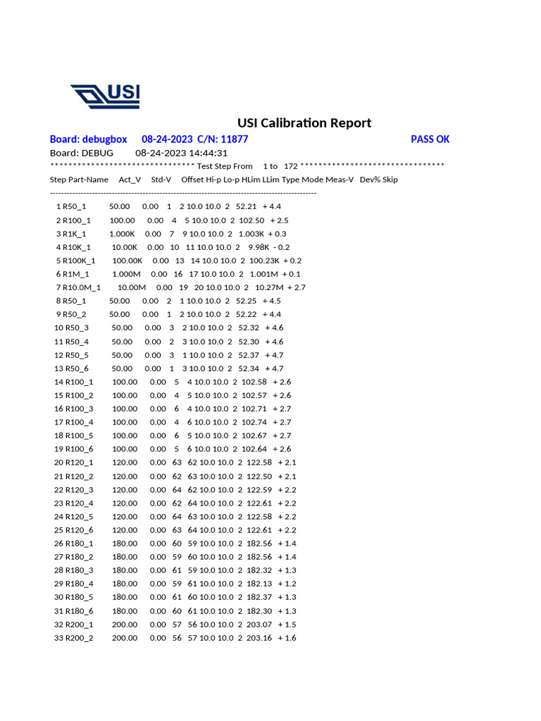 USI Calibration Report Summary | PDF