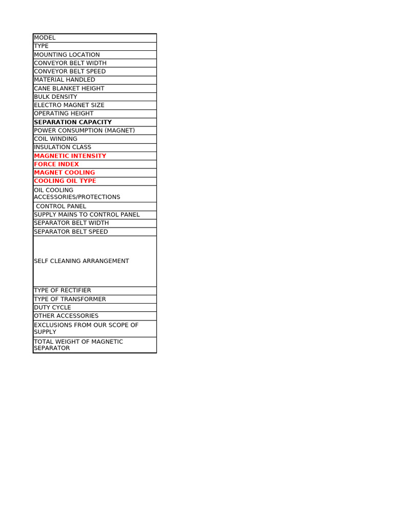Data Sheet | PDF
