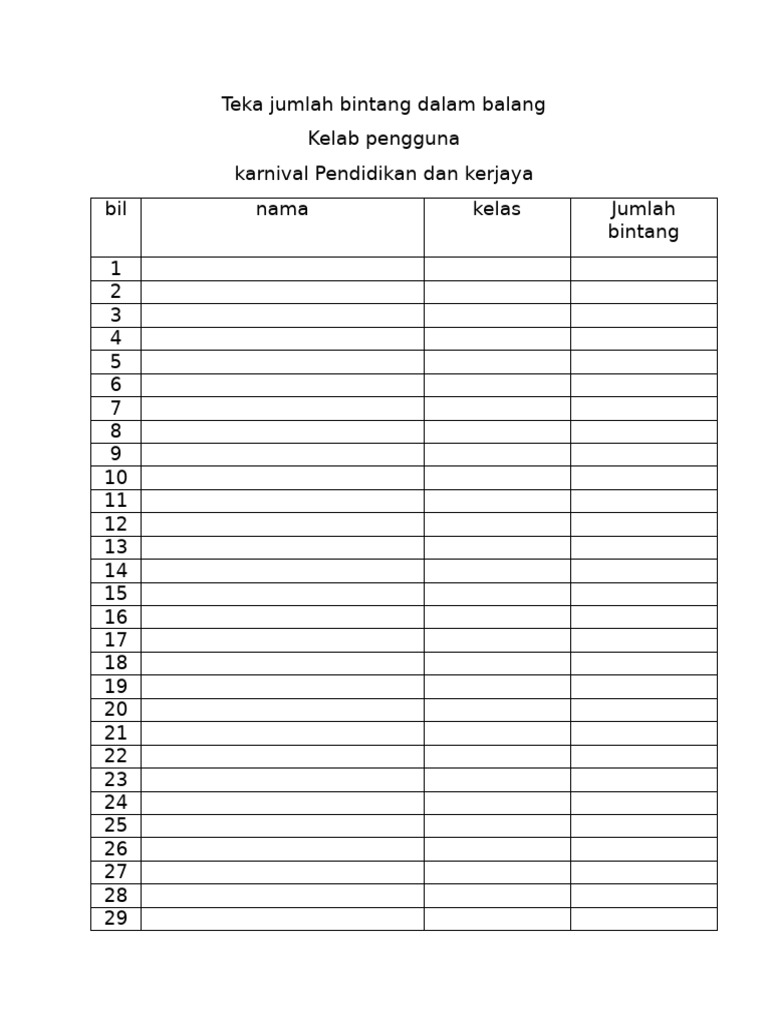 Teka Jumlah Bintang Dalam Balang | PDF