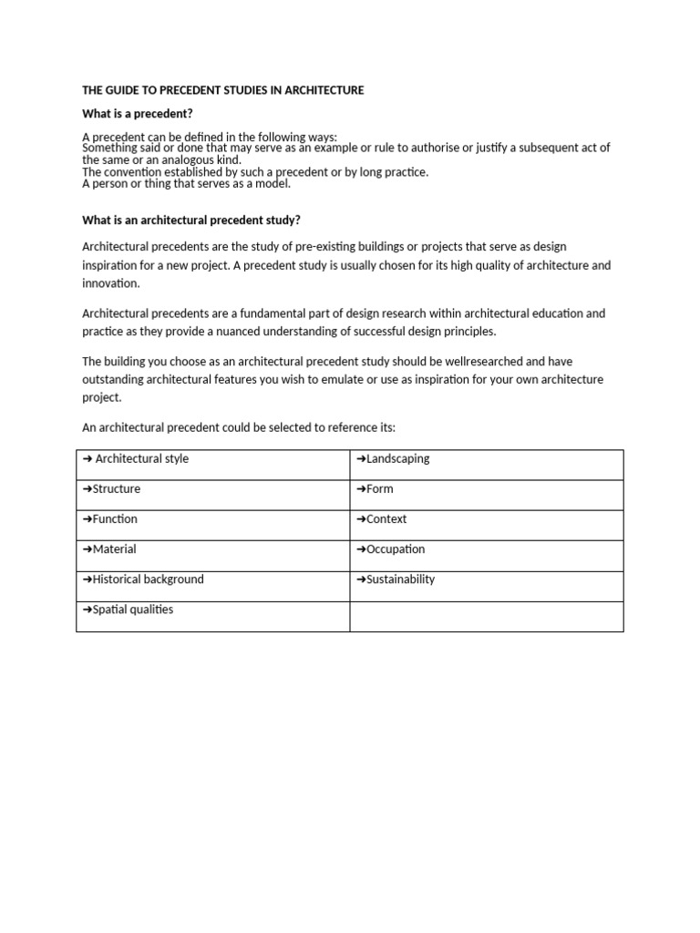 GUIDE TO PRECEDENT STUDIES IN ARCHITECTURE | PDF | Design | Precedent