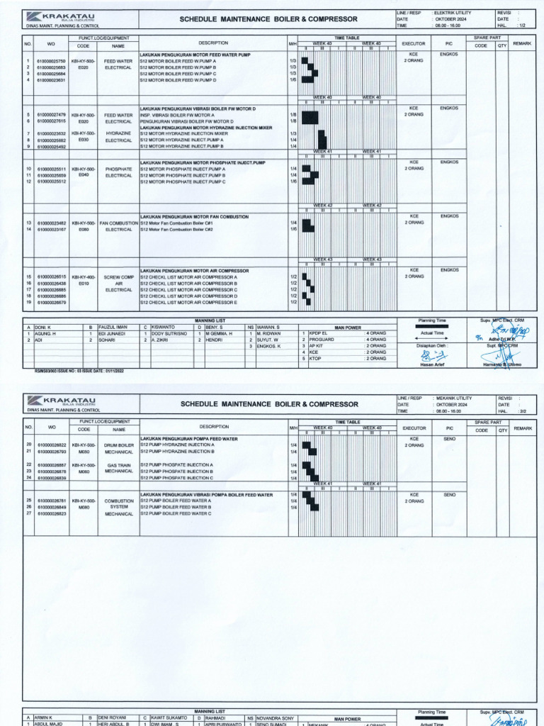 Schedule Maintenance Boiler & Compressor Oktober 2024 | PDF