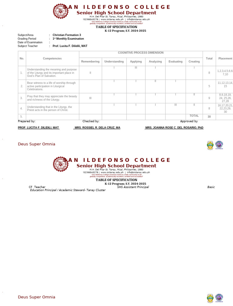 SHS Tos CF3 Mrs. Dilidili | PDF | Liturgy | Worship