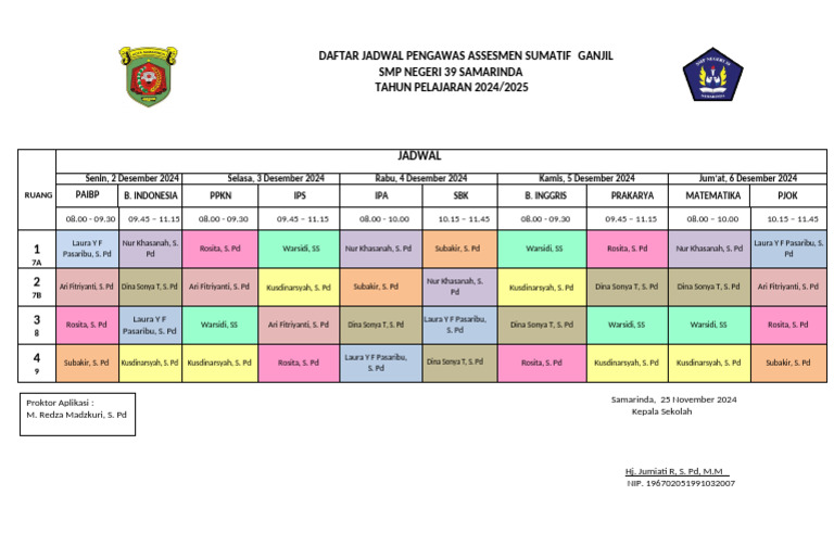 Jadwal Pengawas Pat 2023 | PDF