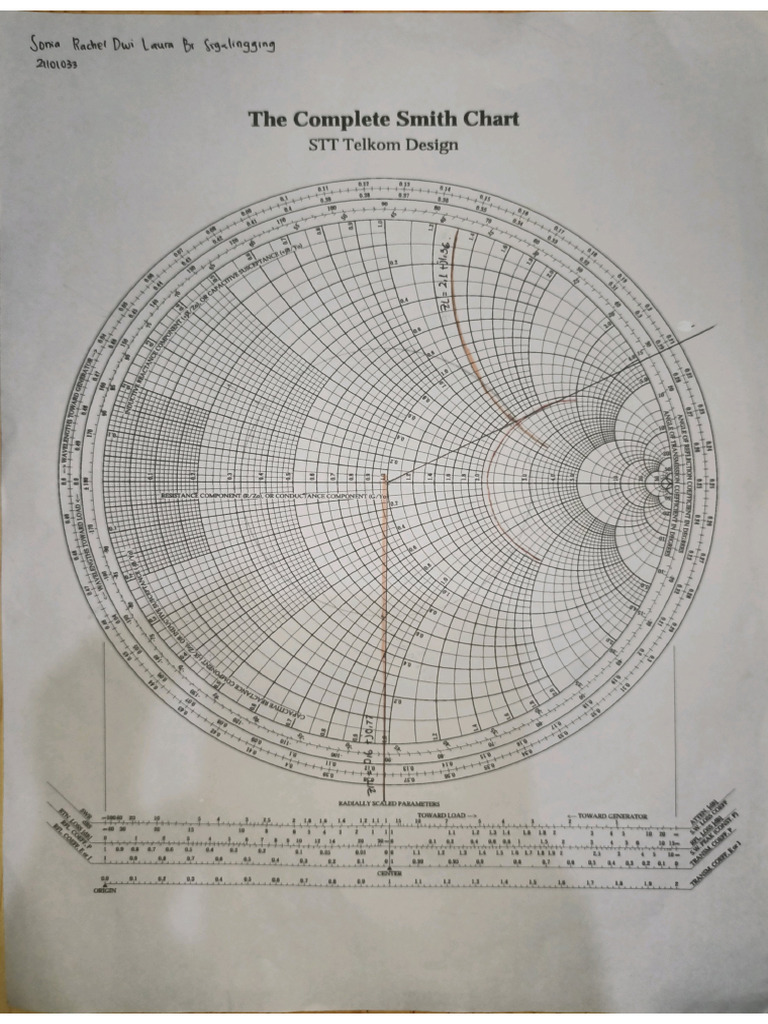 Sonia Rachel Dwi Laura BR Sigalingging - Tugas 5 Elektronika RF | PDF