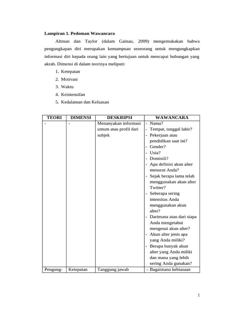 Contoh Pedoman Wawan Dan Observ | PDF