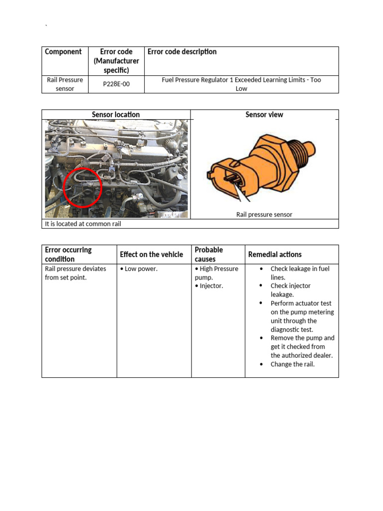 P228E-00 | PDF | Electrical Connector | Electrical Engineering