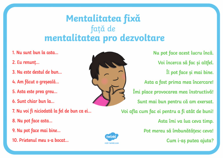 Ro t c 7011 Mentalitatea Fixa Fata de Mentalitatea Pro Dezvoltare | PDF