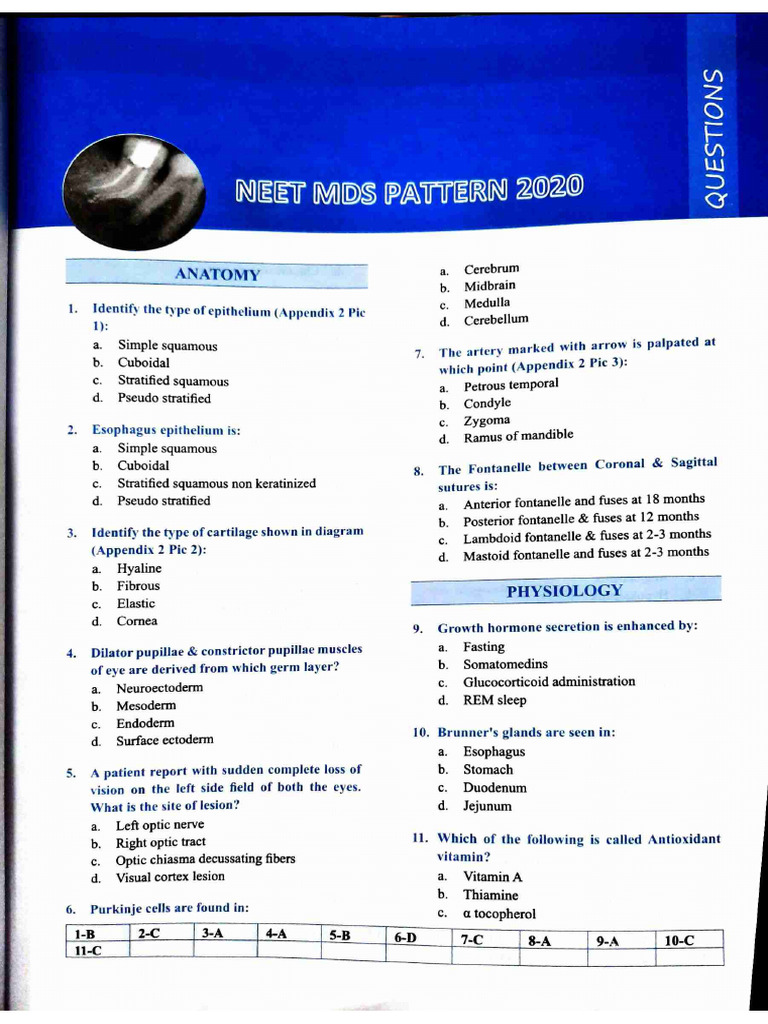 Neet 2020 | PDF