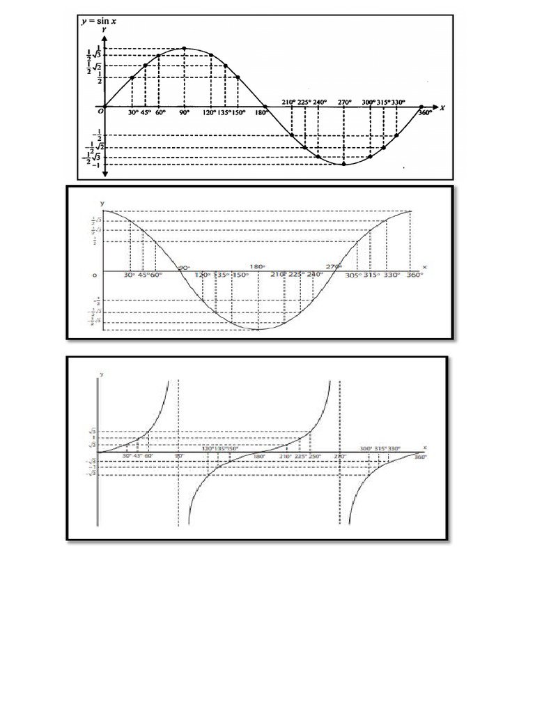 Xi Ip | PDF