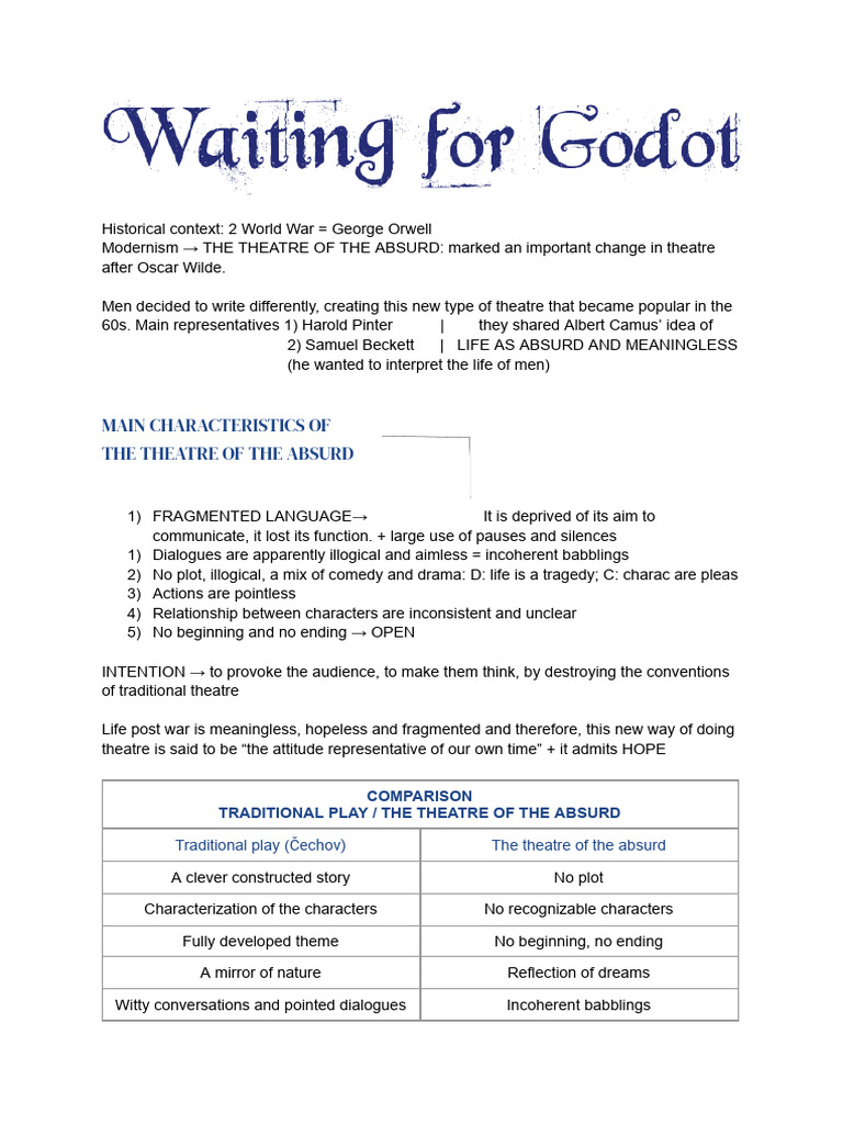 ENGLISH - Waiting For Godot | PDF