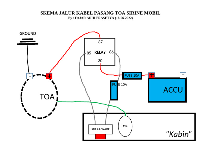 Skema Jalur Kabel Pasang Toa Sirine Mobil | PDF