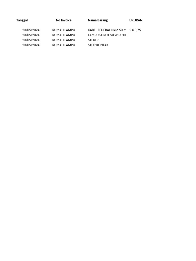 Stock Opname Barang Mep | PDF | Materials