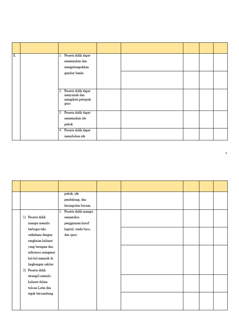Kisi - Kisi ABAS Ganjil Bahasa Indonesia | PDF