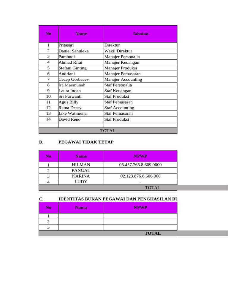 0 PPj Assigment03 ECAM 1810111185 Berliana Akbar Ratu Buana (1) | PDF