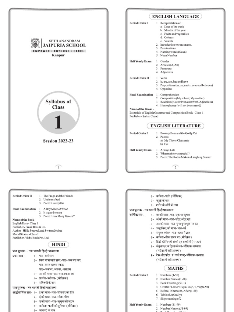 Class1 Syllabus | PDF