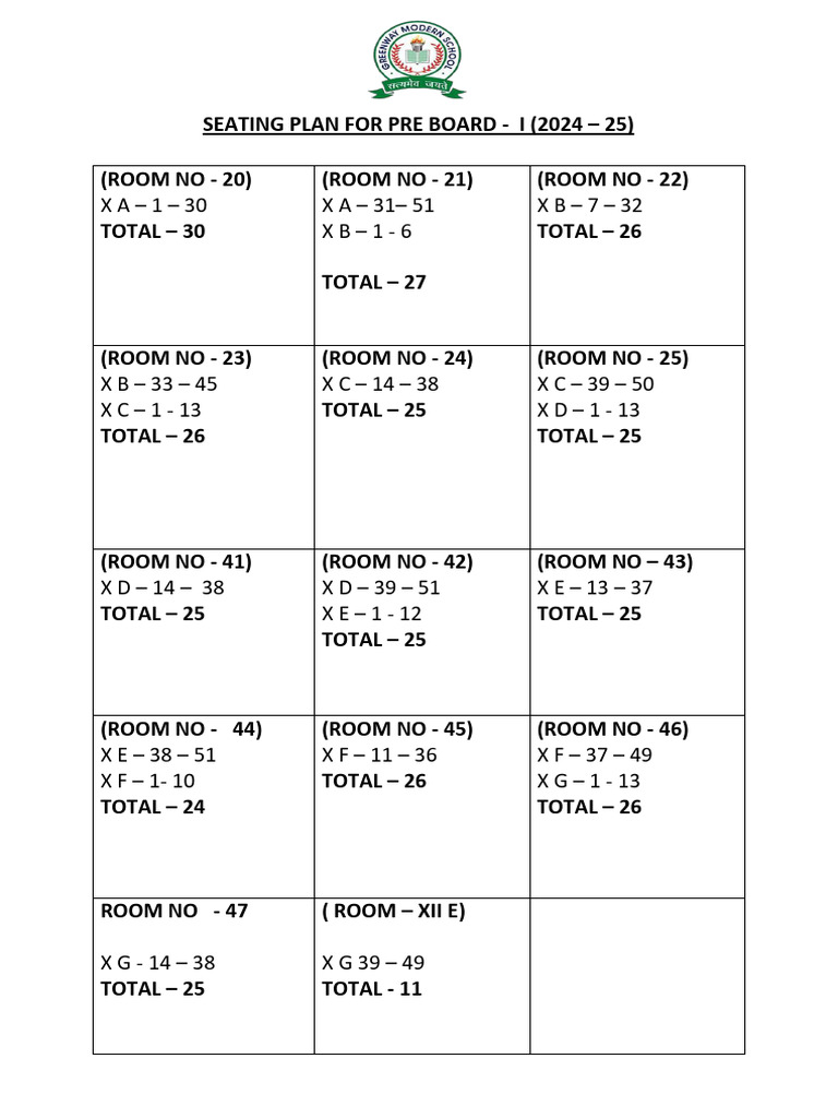 FINAL SEATING PLAN FOR (X) PRE BOARD | PDF
