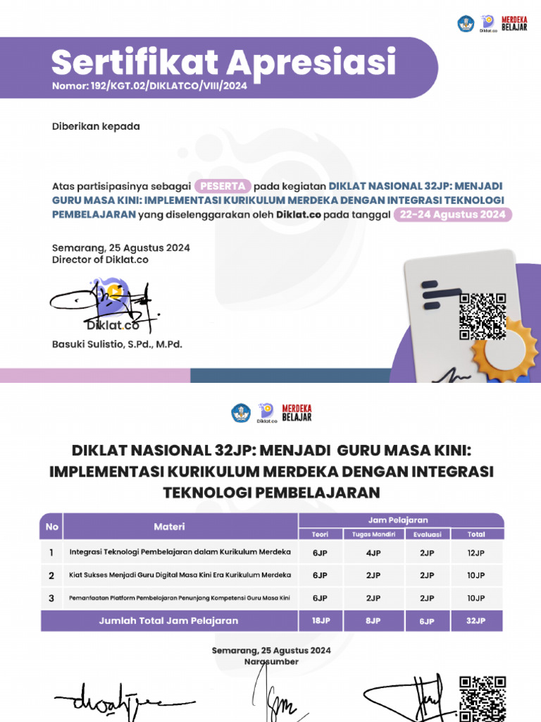 Fatmawati, S.PD - SD - Diklat Nasional 32JP - Menjadi Guru Masa Kini ...
