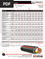 Cable Size & Current Rating Chart | PDF