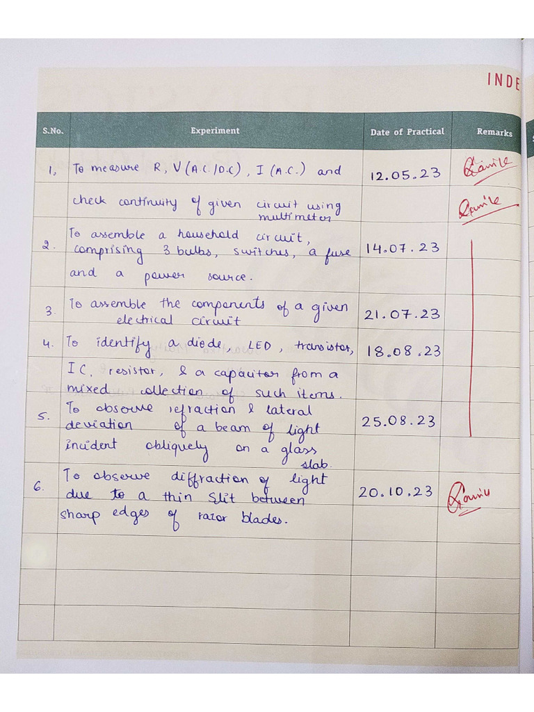 Physics Activity File Xii_2023-24 | PDF