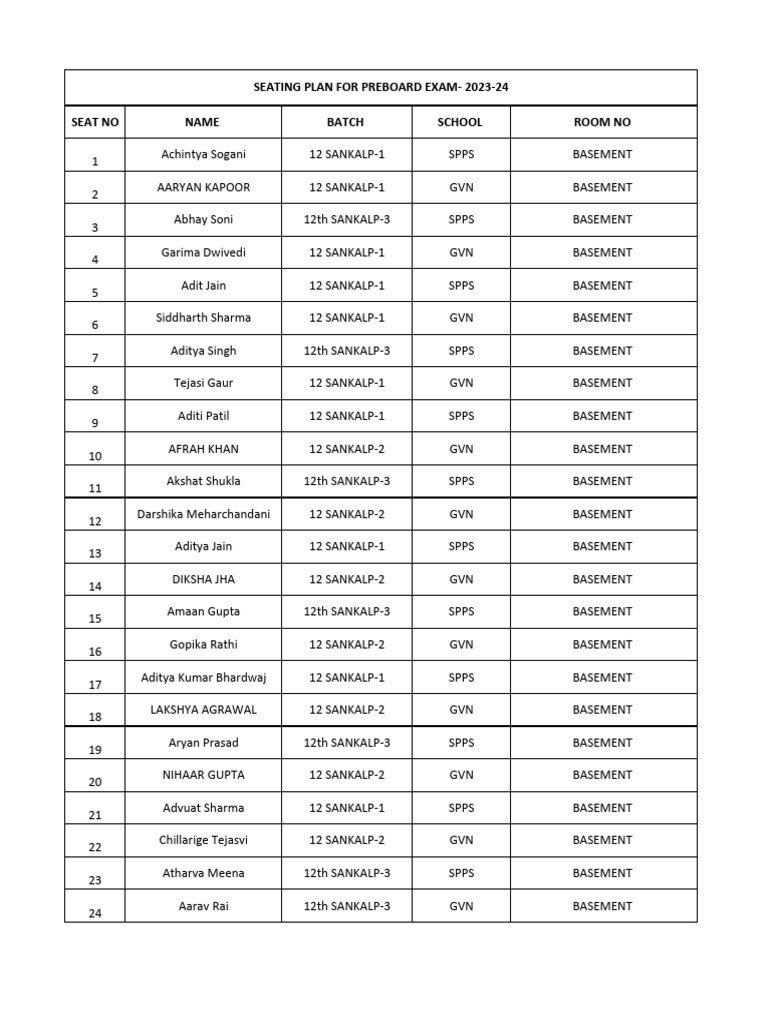Preboard Exam Seating Plan 2023-24 | PDF