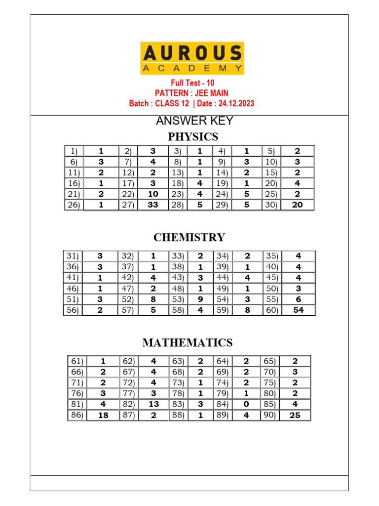 406E - Full Test10 - 24.12.2023 - Ans | PDF