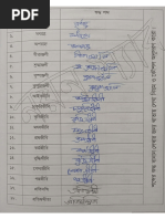 SSC 2026 Higher Math Practical Guide | PDF