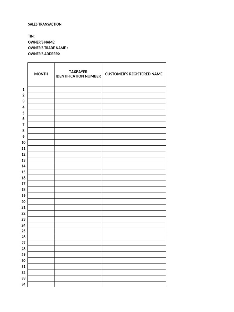 Sales and Purchases Template | PDF