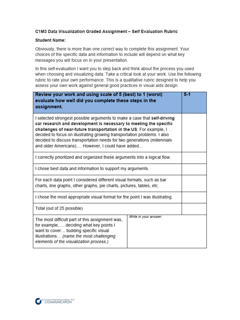 C1M3 Data Visualization Graded Assignment Self Evaluation Rubric | PDF