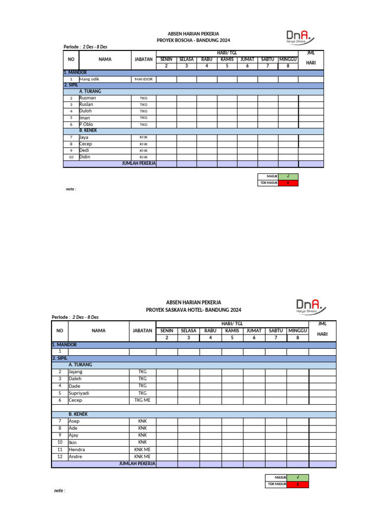 Absen Pekerja Proyek - Karya Dinara BANDUNG Periode 25 Nov - 1 Des | PDF