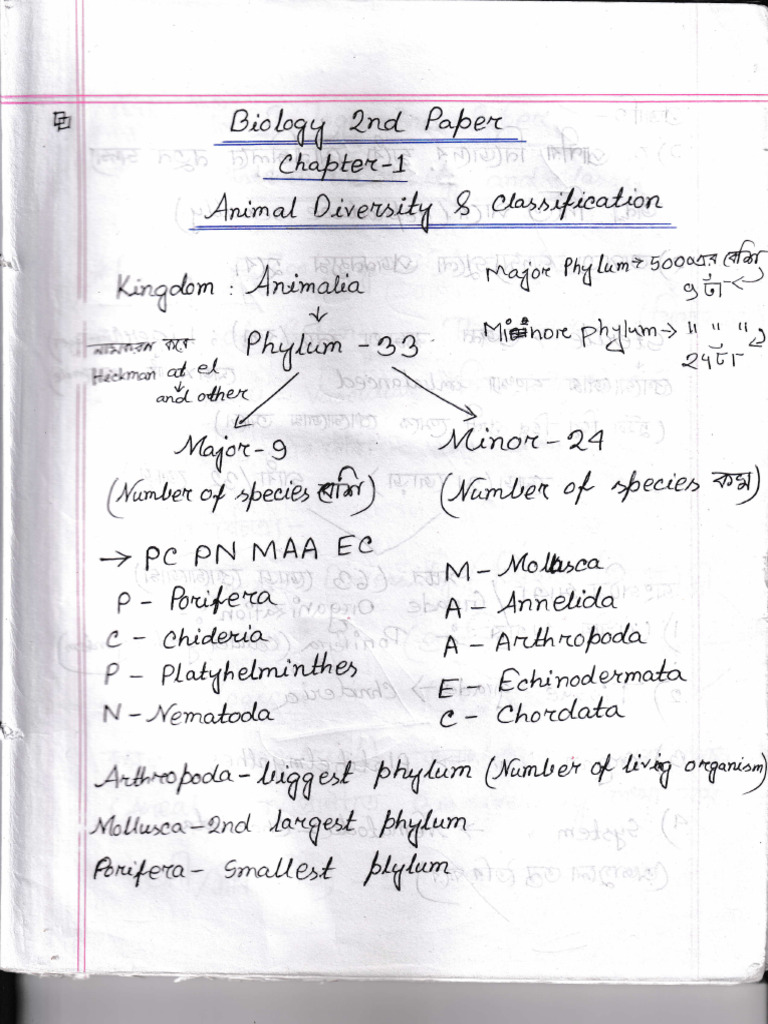 Taxonomy Notes in Bengali | PDF