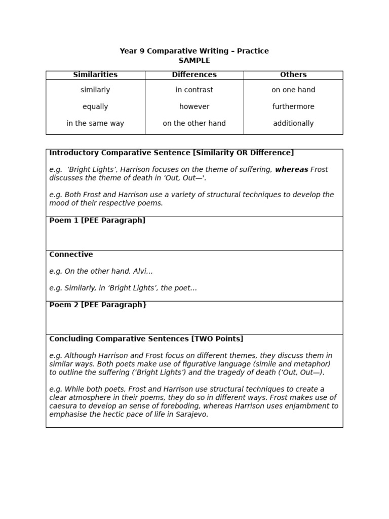 Year 9 Comparative Writing Support | PDF