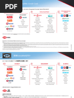 Petron Miles Rewards Redemption Form | PDF | Finance & Money Management