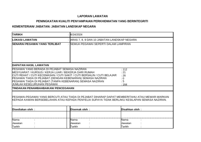 Lampiran B - Format Laporan Lawatan Peningkatan Kualiti Penyampaian ...